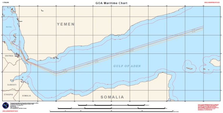 GUIDANCE ON MARITIME SECURITY TRANSIT CORRIDOR | COMBINED MARITIME ...