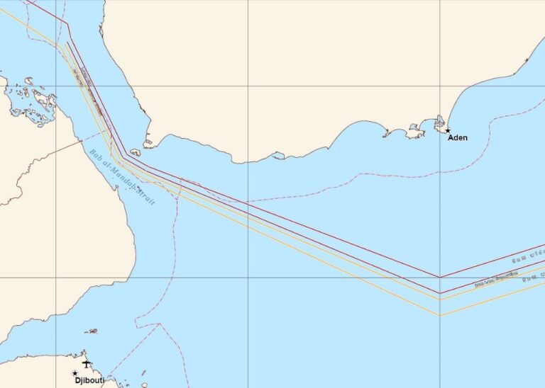 GUIDANCE ON MARITIME SECURITY TRANSIT CORRIDOR | COMBINED MARITIME ...